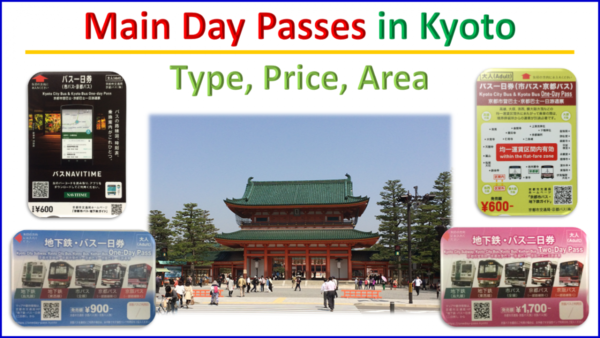 Type, Price, Covered Area of Main Day Passes | Kyoto Bus & Train Guide