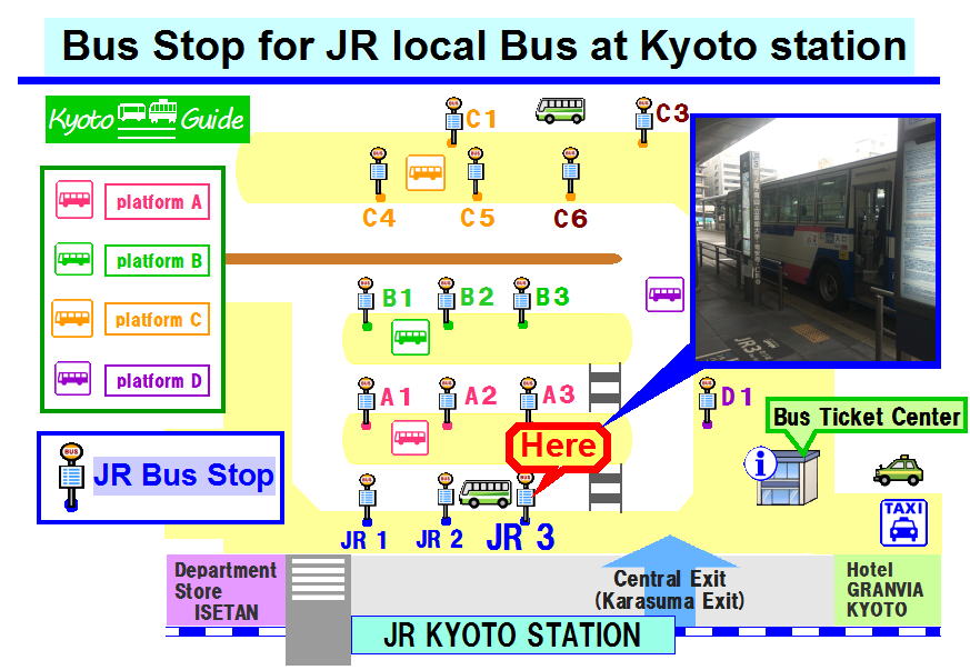 Whichi is JR local Bus in Kyoto ? | Kyoto Bus & Train Guide