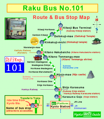 How to get (Raku Bus 101 Route Map)201901 | Kyoto Bus & Train Guide
