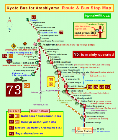 How to get (route map for Kyoto Bus No.73 or others for Arashiyama from ...