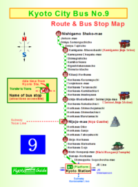 How to get (Kyoto City Bus No.9 route map) | Kyoto Bus & Train Guide
