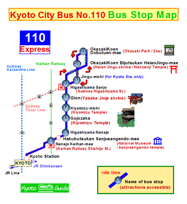 How to get (kyoto city bus No.110 route & time map) | Kyoto Bus & Train ...