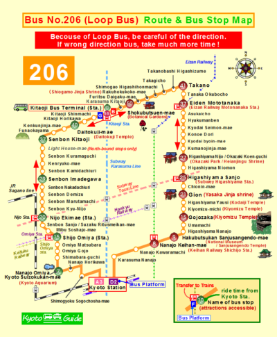 How to get (bus No.206 route map) | Kyoto Bus & Train Guide