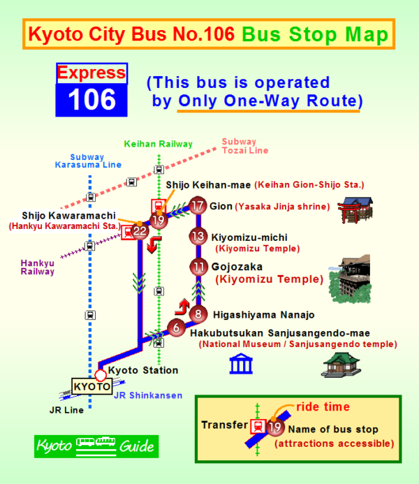 How to get (kyoto city bus NO.106 route map)png | Kyoto Bus & Train Guide