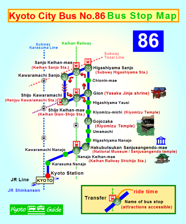 How to get (kyoto city bus No.86 route map) | Kyoto Bus & Train Guide