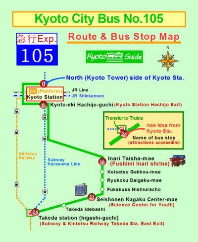 How to get(Express Bus No.105 route map)png | Kyoto Bus & Train Guide