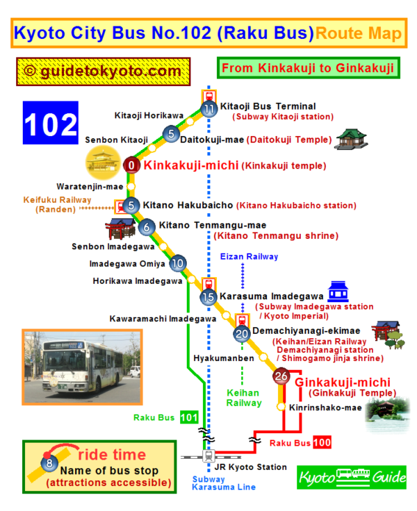 Raku Bus (102 Route Map from Kinkakuji-michi bus stop) | Kyoto Bus ...
