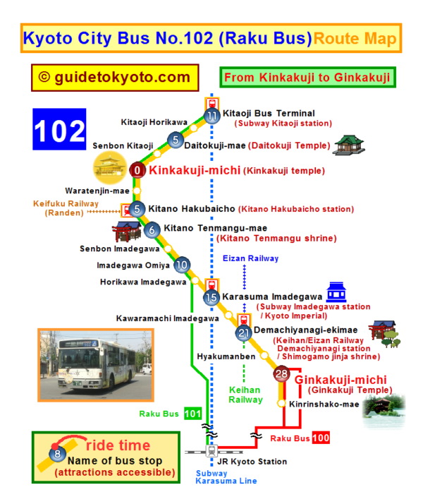 Raku Bus (102 Route Map from Kinkakuji-michi bus stop)2020new | Kyoto ...