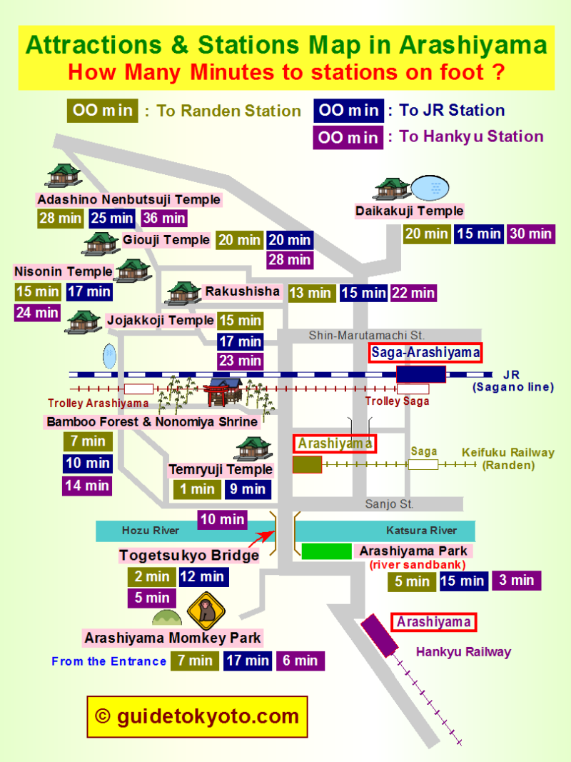 From Arashiyama to Kiyomizu Temple | Kyoto Bus & Train Guide