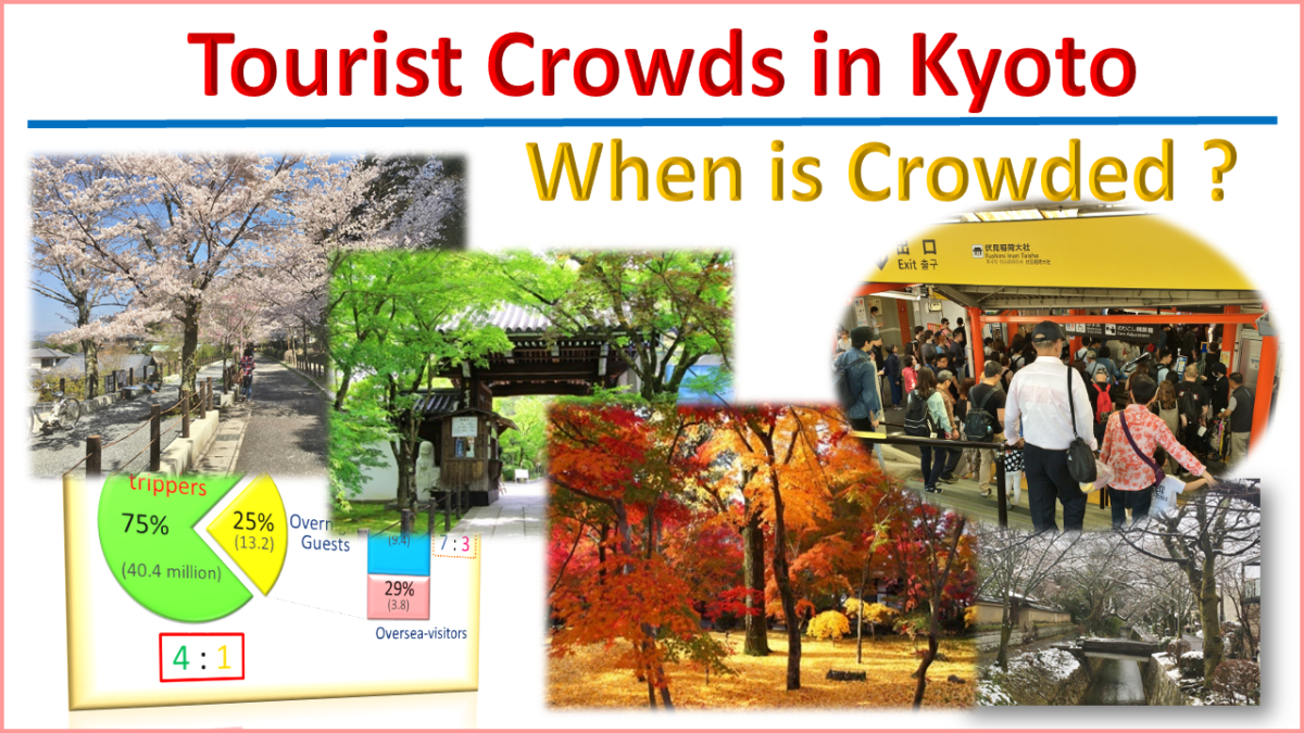 Tourist Crowds in Kyoto | Kyoto Bus & Train Guide