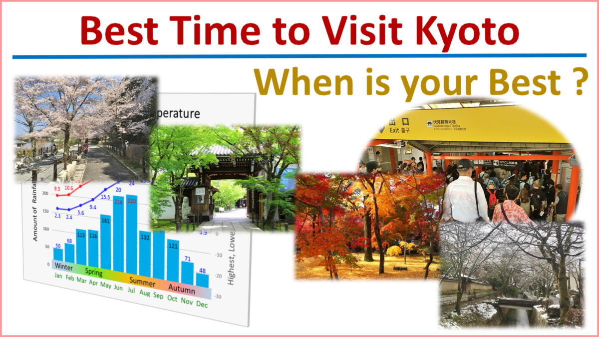 Your Best Time to Visit Kyoto | Kyoto Bus & Train Guide
