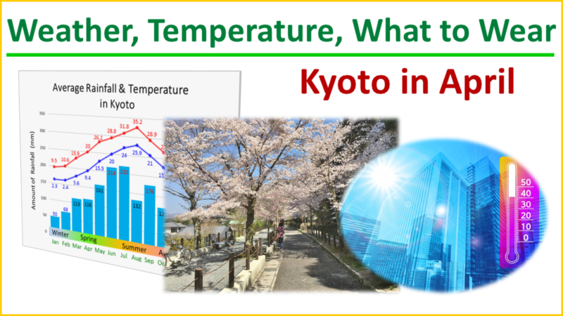 what to wear in Kyoto in April | Kyoto Bus & Train Guide