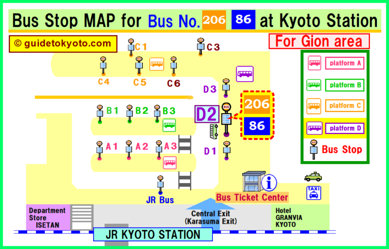 Kyoto Station to Gion | Kyoto Bus & Train Guide