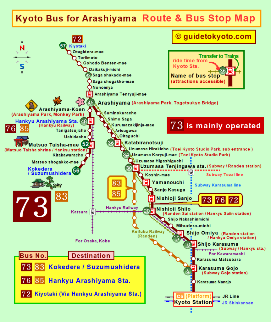 How to get (Kyoto Bus No73 route map)2024 | Kyoto Bus & Train Guide