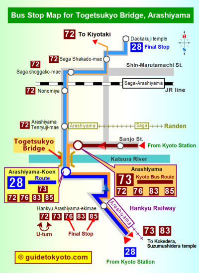 Kyoto Station to Arashiyama | Kyoto Bus & Train Guide