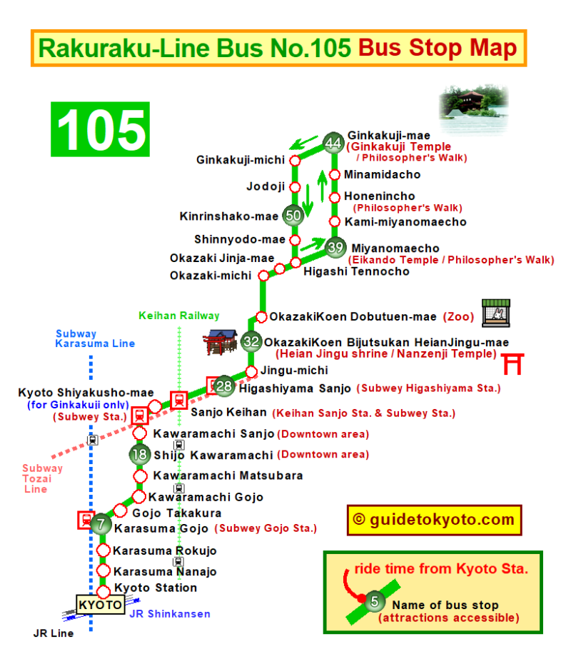Rakuraku-Line Bus 105 (Route Map) 2024-1 | Kyoto Bus & Train Guide