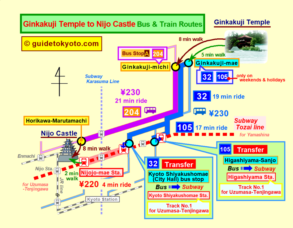 How to get (Ginkakuji to Nijo Castle routes)2024 | Kyoto Bus & Train Guide