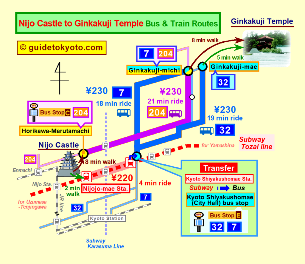 How to get (Nijo Castle to Ginkakuji routes)2024 | Kyoto Bus & Train Guide