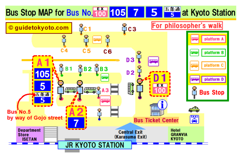 How to get (kyoto sta bus stop map for philosopher’s walk)2024 | Kyoto ...