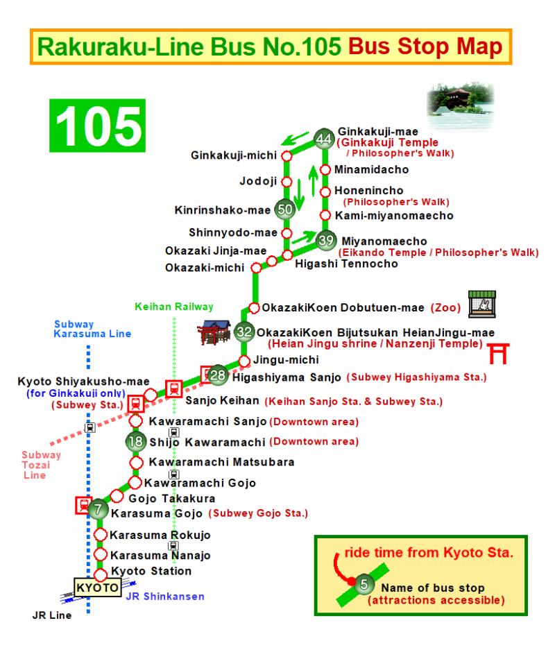 Rakuraku-Line Bus 105 (Route Map) 2024 | Kyoto Bus & Train Guide